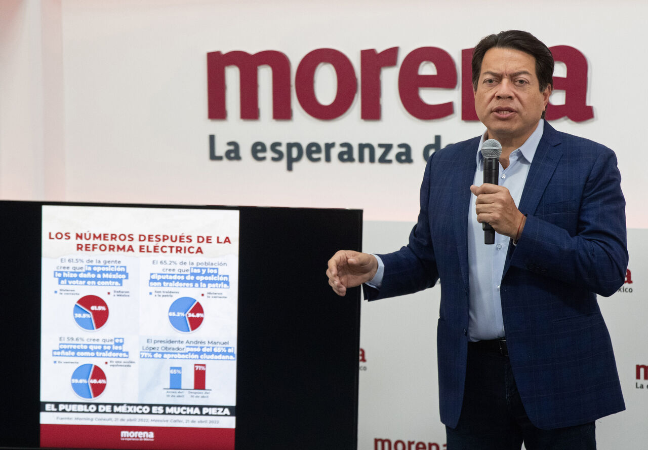 El Ine Impone Medidas Cautelares A Morena Por Campaña Contra